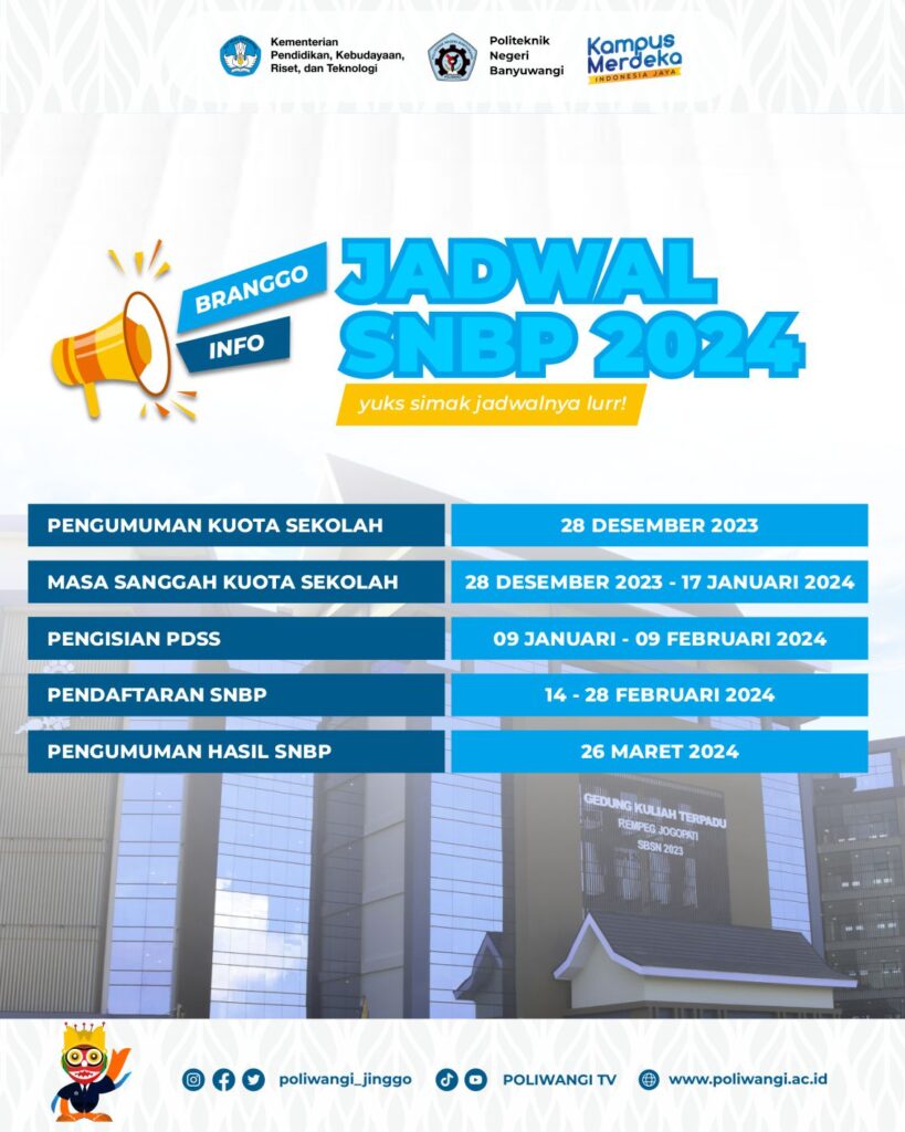 Pendaftaran SNBP Poliwangi 2024 Telah Dibuka – Politeknik Negeri Banyuwangi