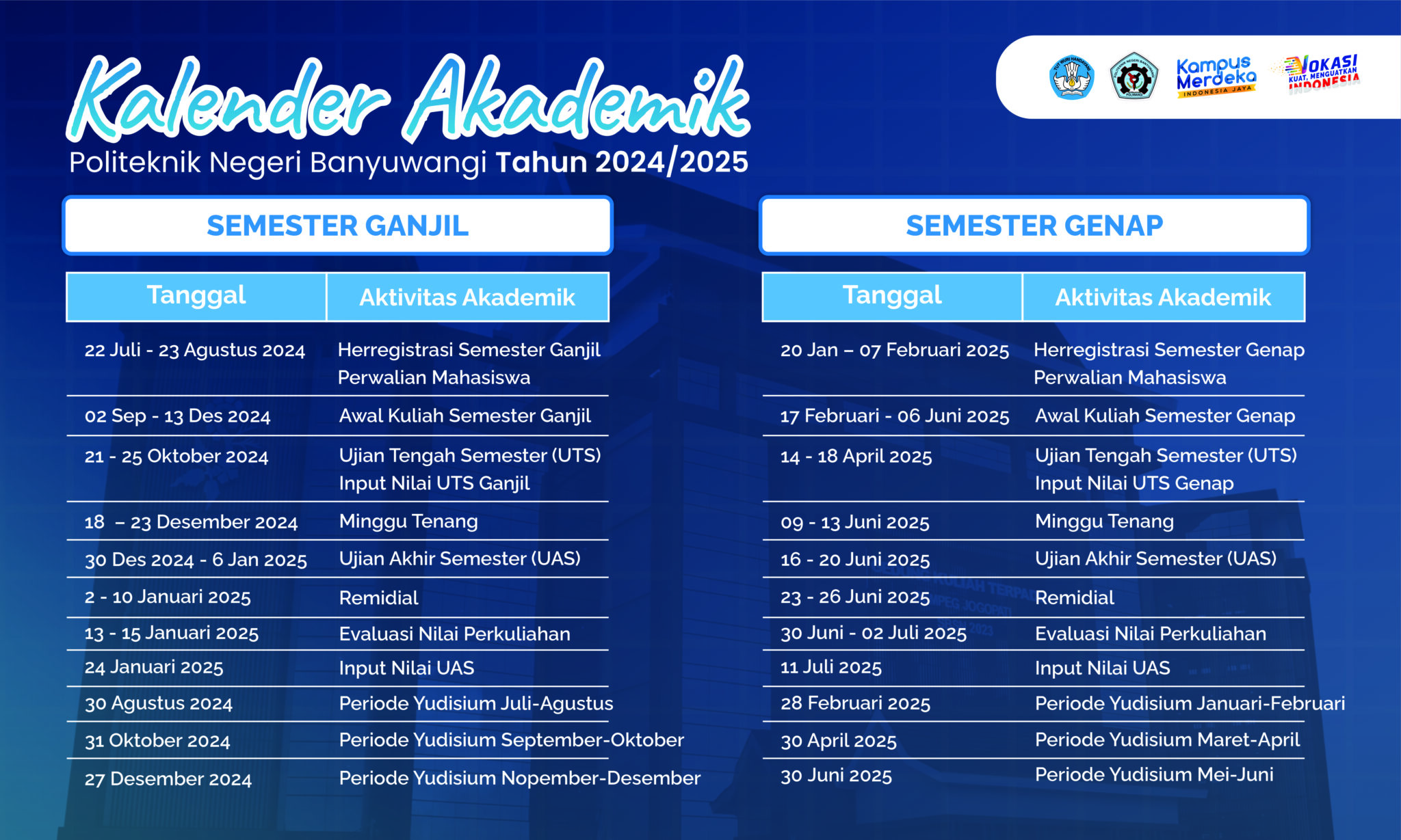 Kalender Akademik 2024-2025 – Politeknik Negeri Banyuwangi